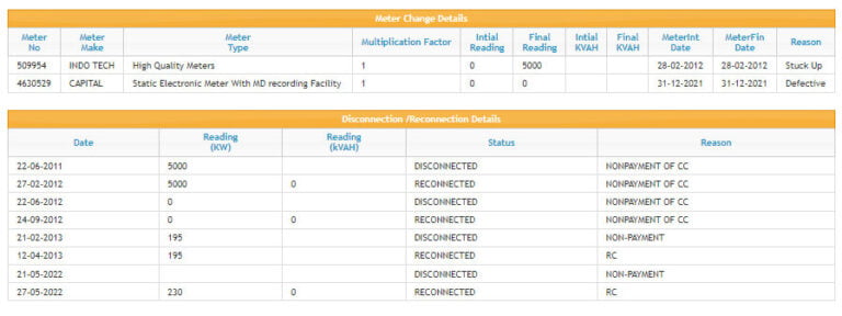 3 things you never know about TNEB Reading: Why your electricity bill ...
