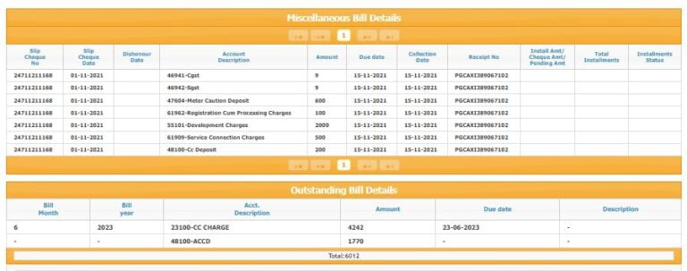 3 things you never know about TNEB Reading: Why your electricity bill ...